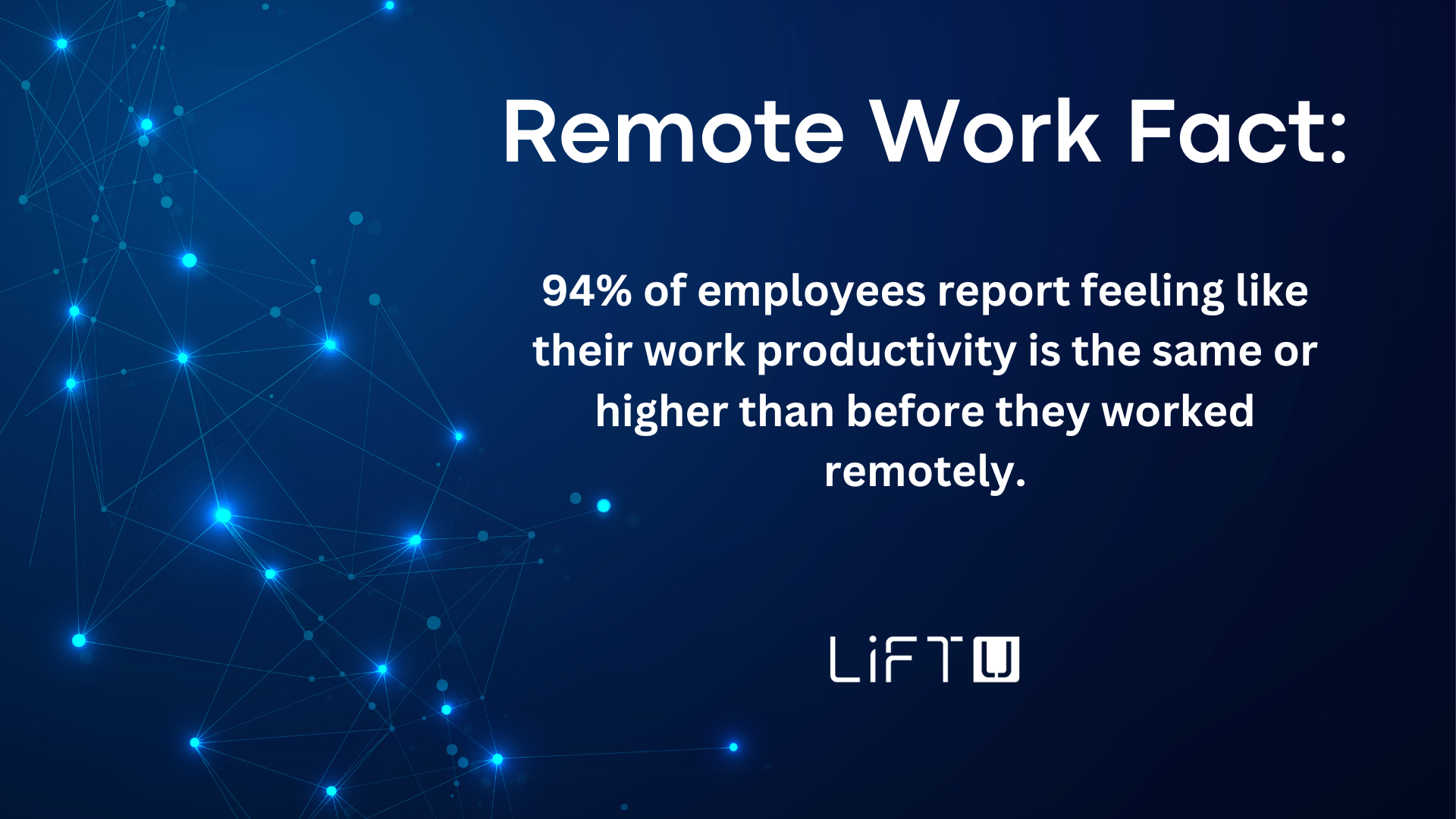 Why Remote Workers are Likely More Productive • LIFT | Elevate Your ...